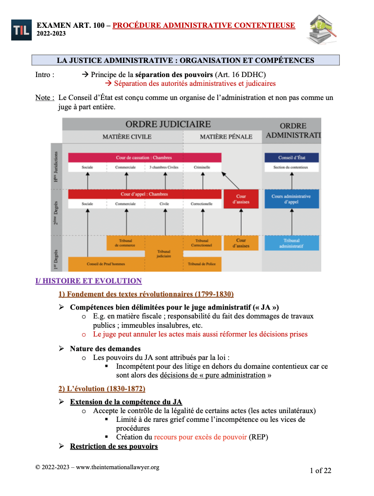 Article 100 - Fiche de révision sur la Procédure Administrative (2025 ...